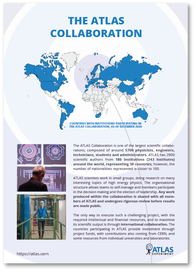 The ATLAS Collaboration | ATLAS Experiment at CERN